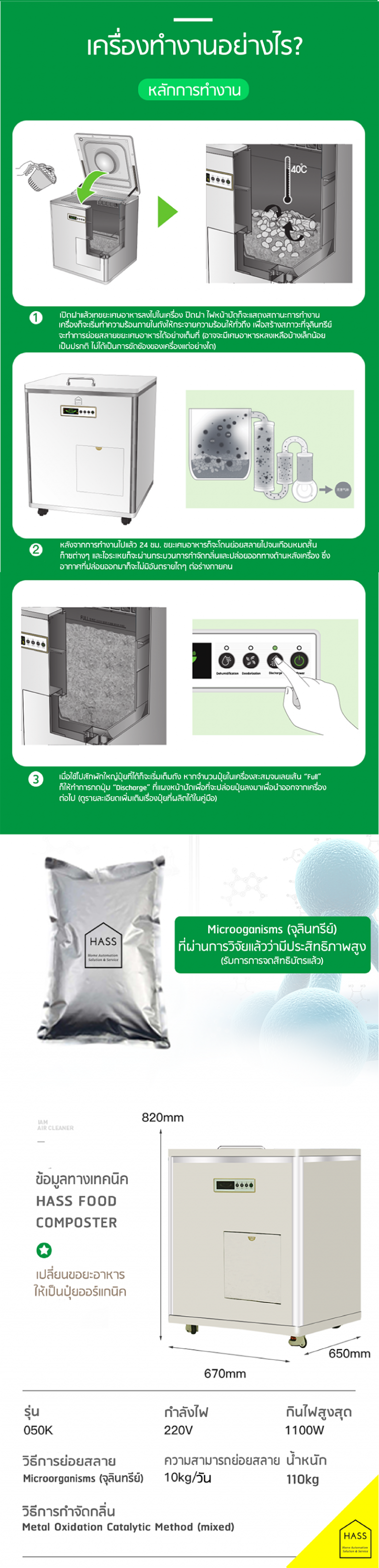 Commercial Composter: Small Scale Industrial Compost Machine